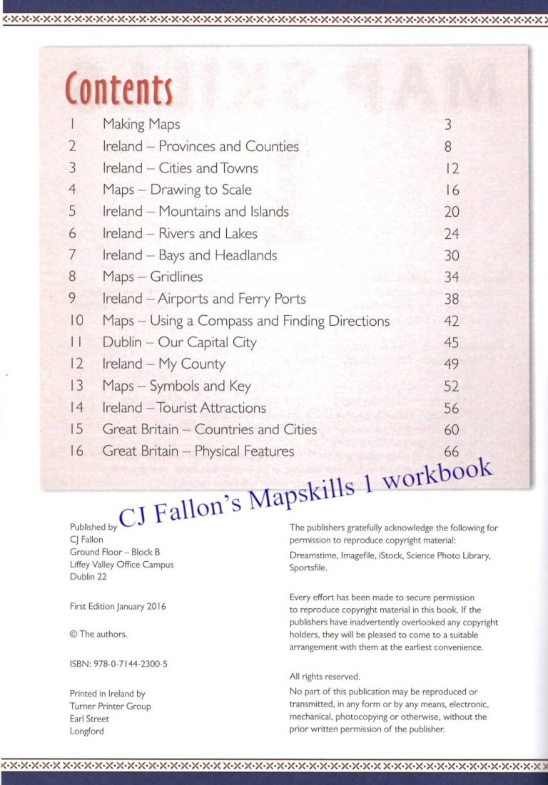 Irish Geography – Home Education in Dublin