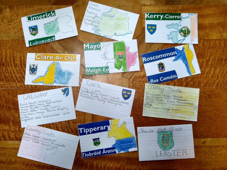 Irish Geography – Home Education in Dublin