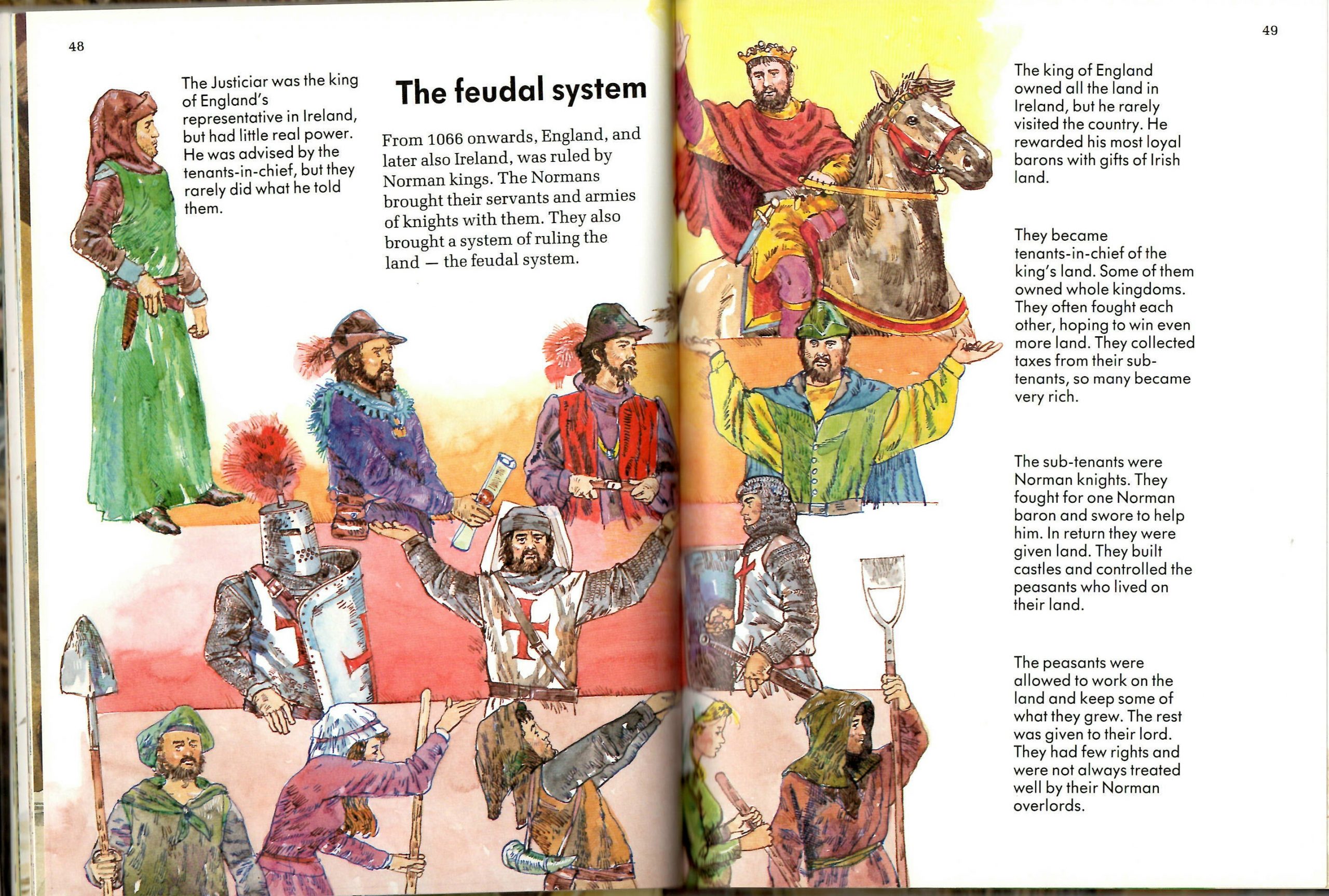 Irish Living Book list – Chronological Overview of Irish History – Home ...